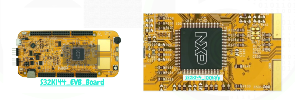GPIO Peripheral in S32K144 MCU - Gettobyte