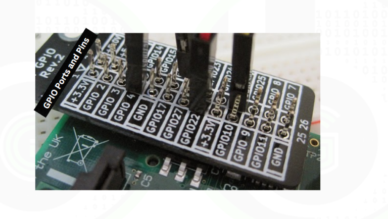 GPIO Peripheral in S32K144 MCU | Gettobyte