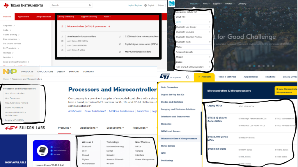 Hardware Development Kit In Mcrocontrollers | Gettobyte