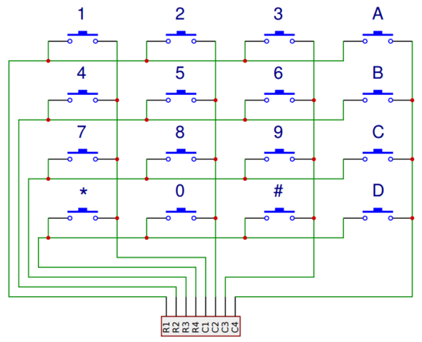 Implementation of keypad module(4*3) with stm32f103 - Gettobyte