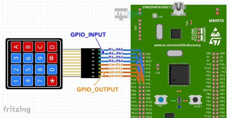 Implementation of keypad module(4*3) with stm32f103 - gettobyte