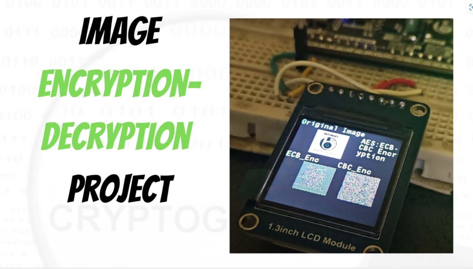 Secure Transmission Of Image From One Ecu Node To Another Ecu Node Over