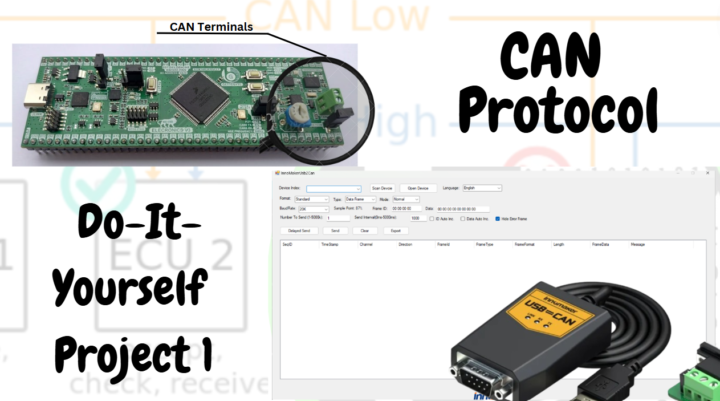 How to do CAN Communication using Automotive Microcontroller S32K144 ...