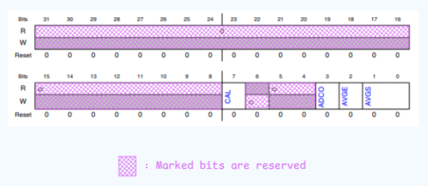 ADC Peripheral in S32K144 - Get-To-Byte