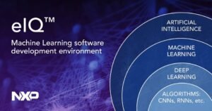 Getting Hands-On with NXP eIQ: A "No Code" Starter Guide for Edge AI ...